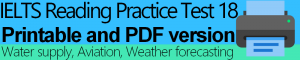 IELTS Reading Practice Test 18 Printable - EngExam.info
